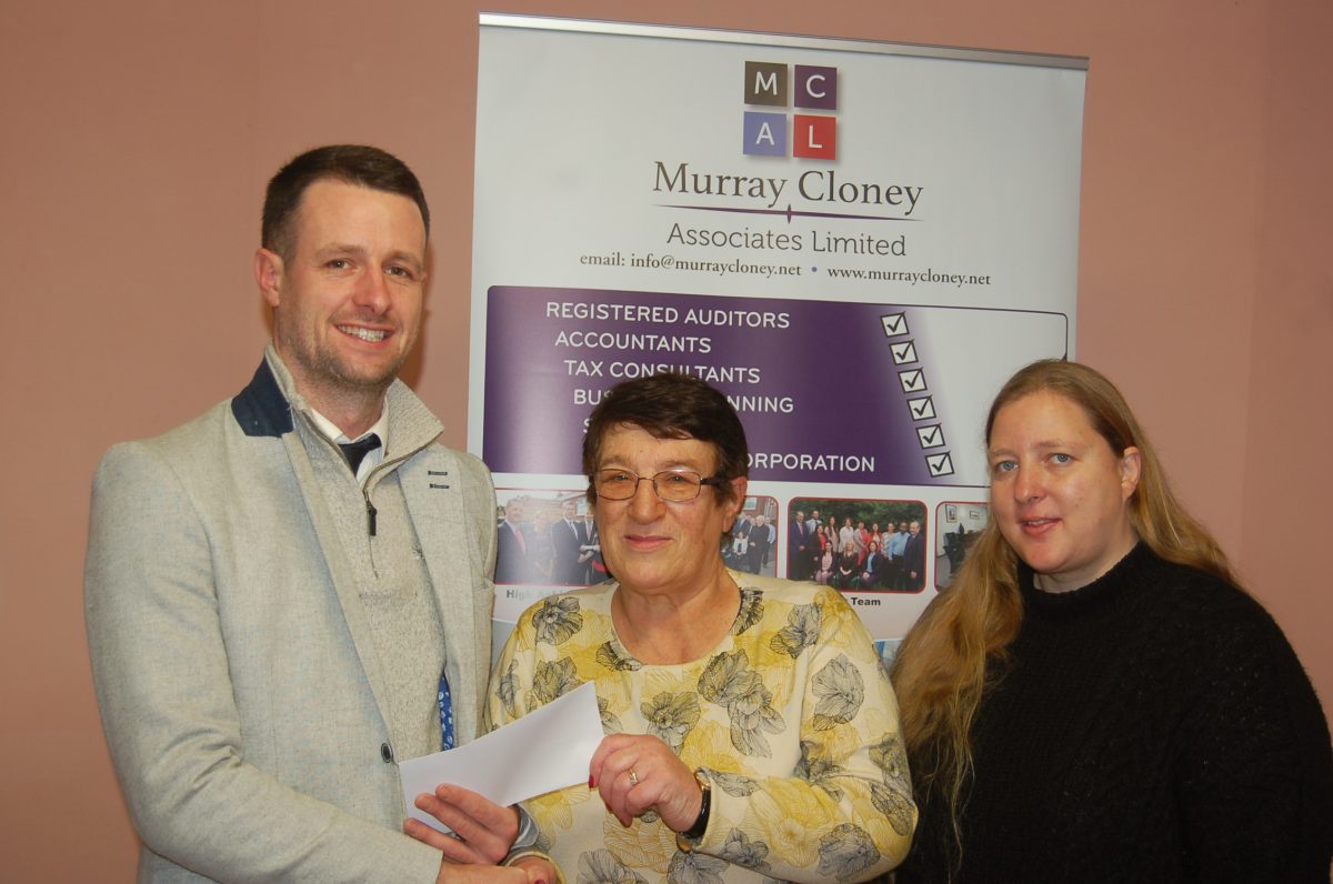 St.Michael’s Centre Christmas Party - Murray Cloney & Associates